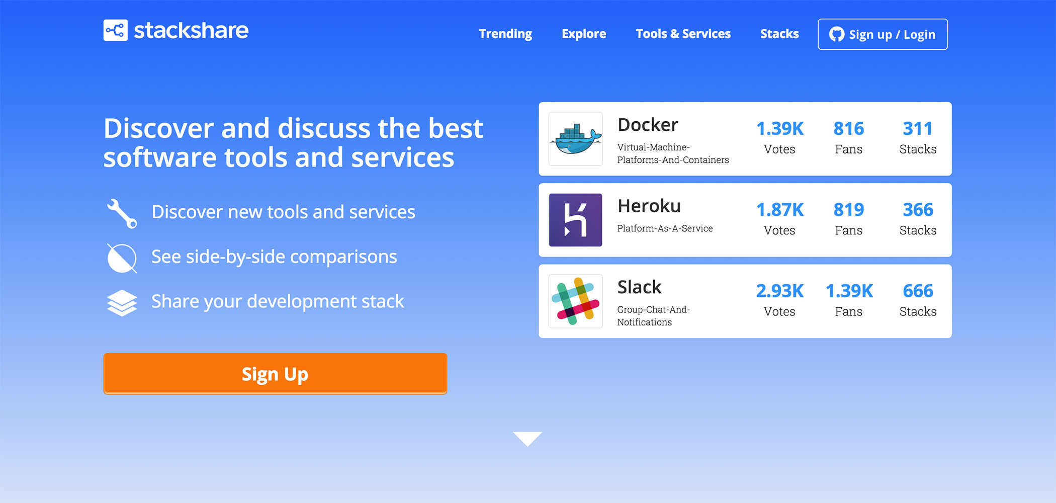 有名サービスの開発環境を調べるサービスStackShare | リモートワーク - anywher